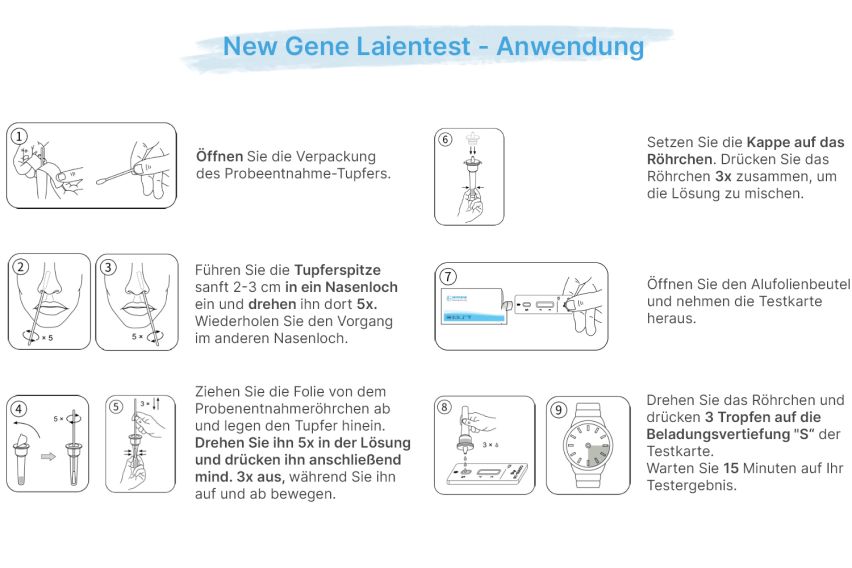 NEWGENE Schnelltest für Laien online | arnowa.de