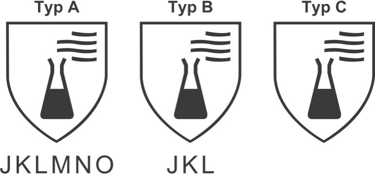 Die Europäische Norm 374 (EN 374) | arnowa.de